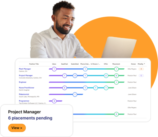 Unified Recruiting Platform | Top Echelon - Top Echelon | TE Recruit ...